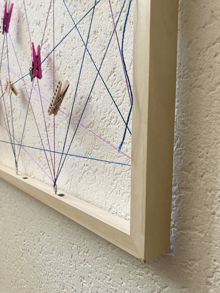 DIY – Fadenbild selber machen